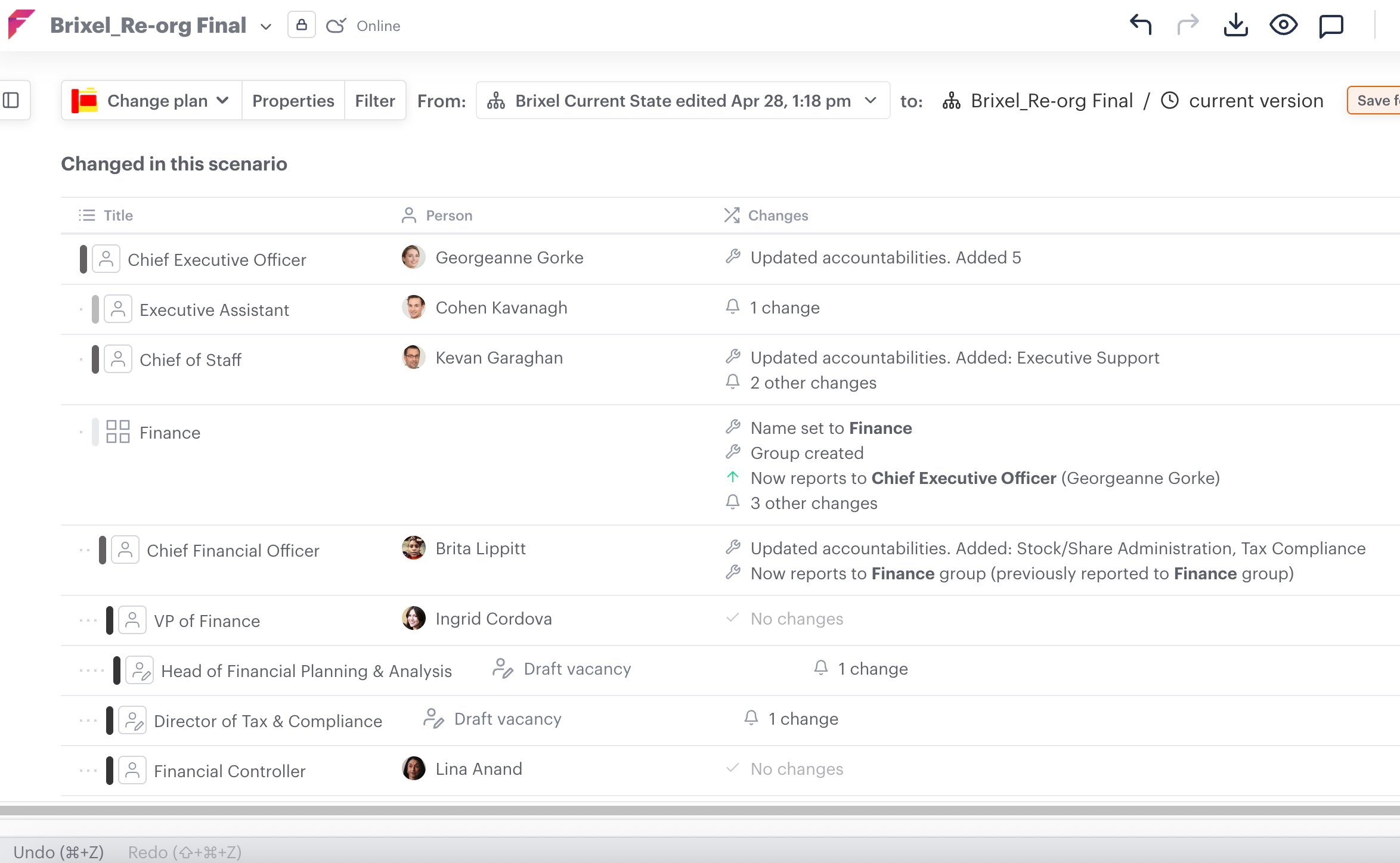 Interactive Org Design Software - Functionly